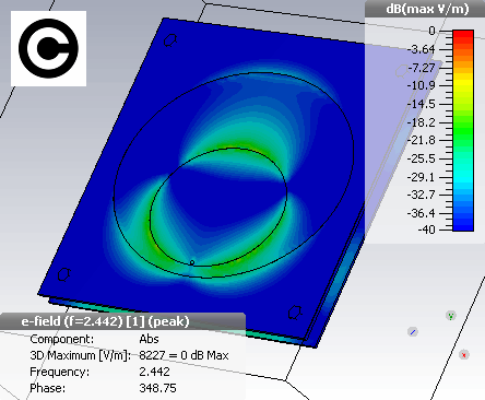 PCB Patch Ellipse - Antennas for 2.4 GHz band - WIFI Antennas