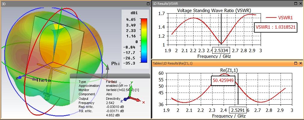 PCB Patch Ellipse - Antennas for 2.4 GHz band - WIFI Antennas
