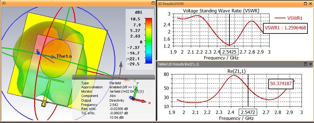 PCB Patch Ellipse - Antennas for 2.4 GHz band - WIFI Antennas